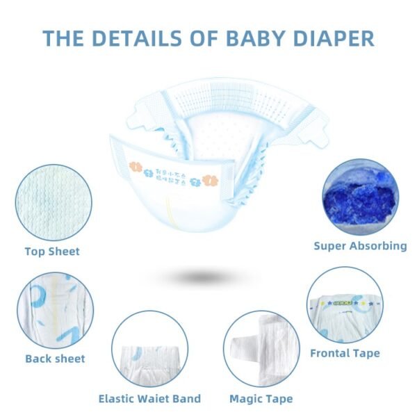 Understanding OEM Baby Diapers: Structure, Materials, Market Trends ...